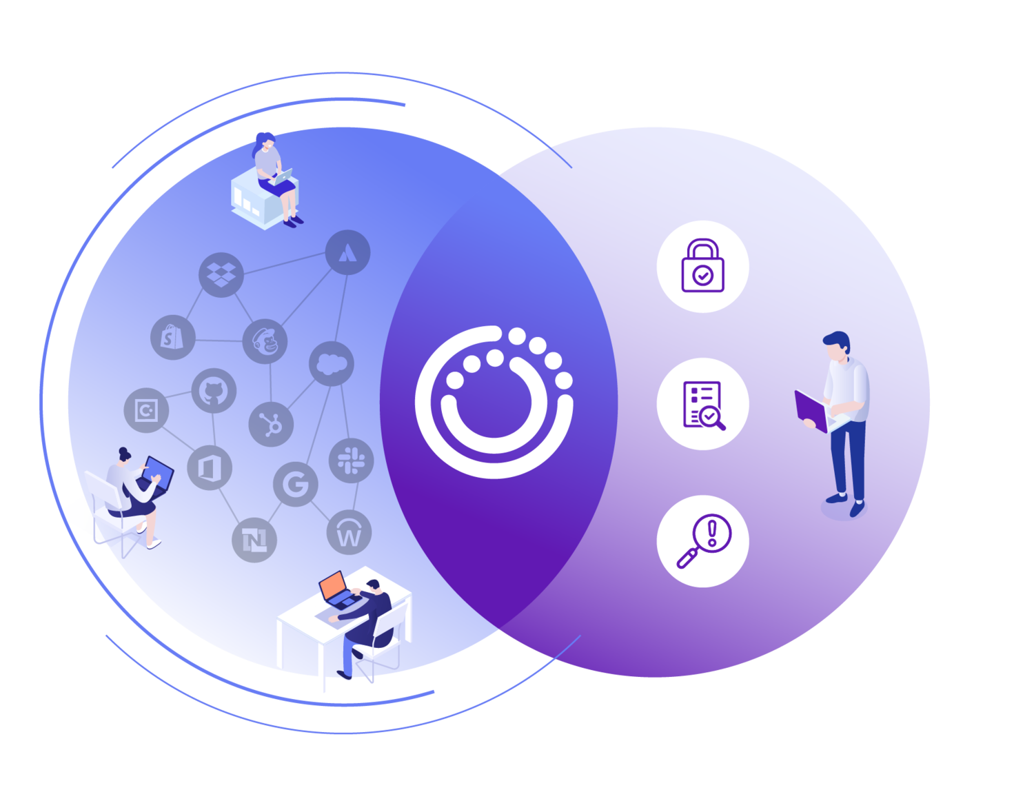 Automating Cloud Access Security and Access Reviews | Zilla Webinar Automating Cloud Access Security and Access Reviews | Zilla Webinar